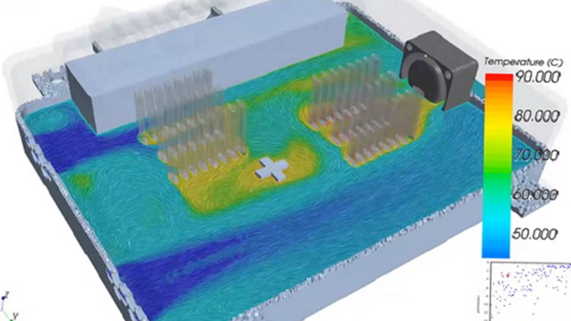 CFD for Electronics Series | Siemens Software CFD for Electronics Series | Siemens Software